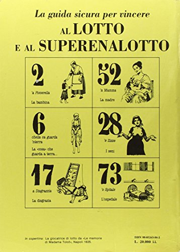 The Best of Italian Superstitions - Italy Segreta
