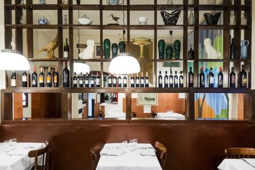 A Brief Guide to Milan’s Chic Brera Neighborhood - Italy Segreta - Travel